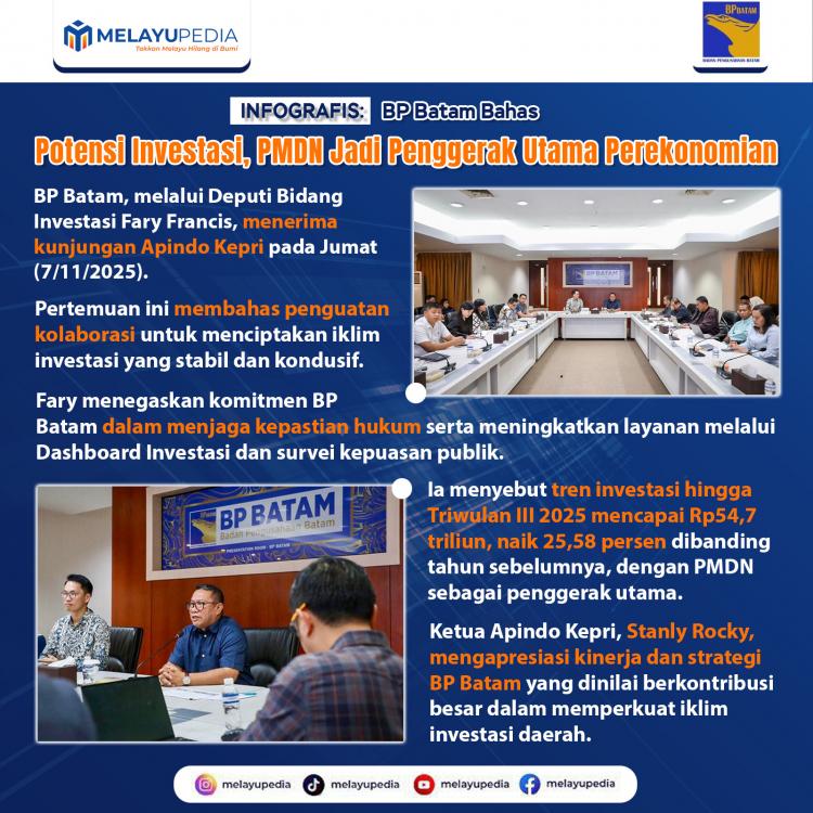 INFOGRAFIS: BP Batam Bahas Potensi Investasi, PMDN Jadi Penggerak Utama ...
