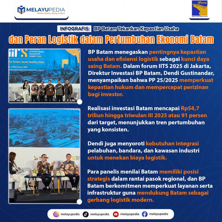 INFOGRAFIS: BP Batam Tekankan Kepastian Usaha dan Peran Logistik dalam ...